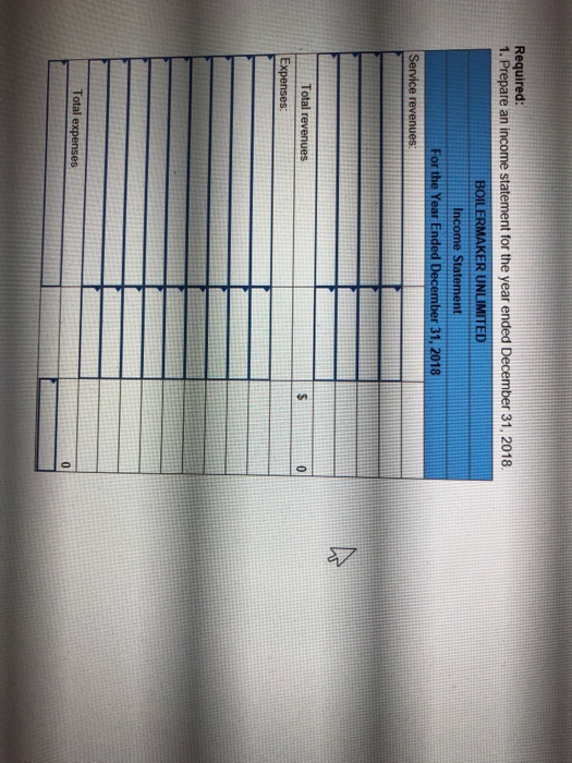 Solved 5 (of T 0. Problem 3-5A Prepare financial statements | Chegg.com