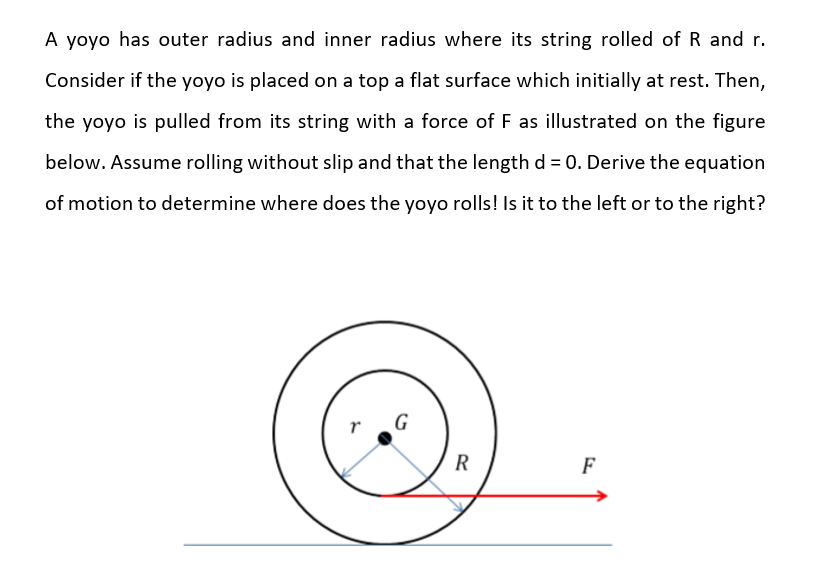 Solved A yoyo has outer radius and inner radius where its | Chegg.com