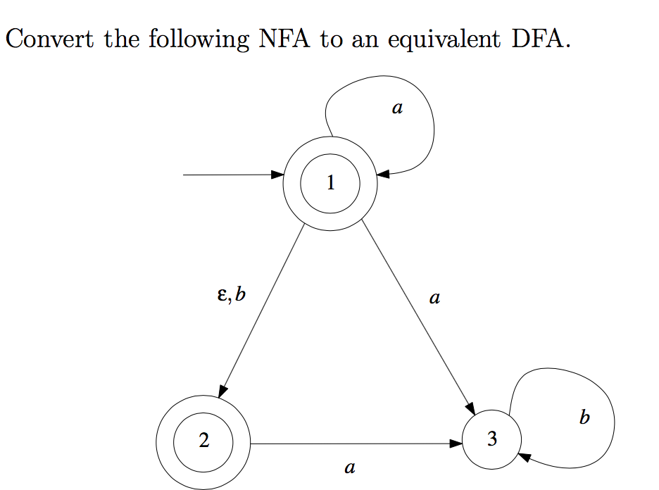 Solved Convert the following NFA to an equivalent DFA. e,b | Chegg.com