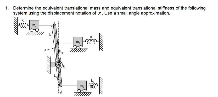 Solved 1. Determine the equivalent translational mass and | Chegg.com