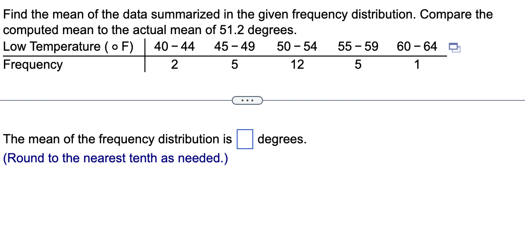 Solved Find the mean of the data summarized in the given | Chegg.com