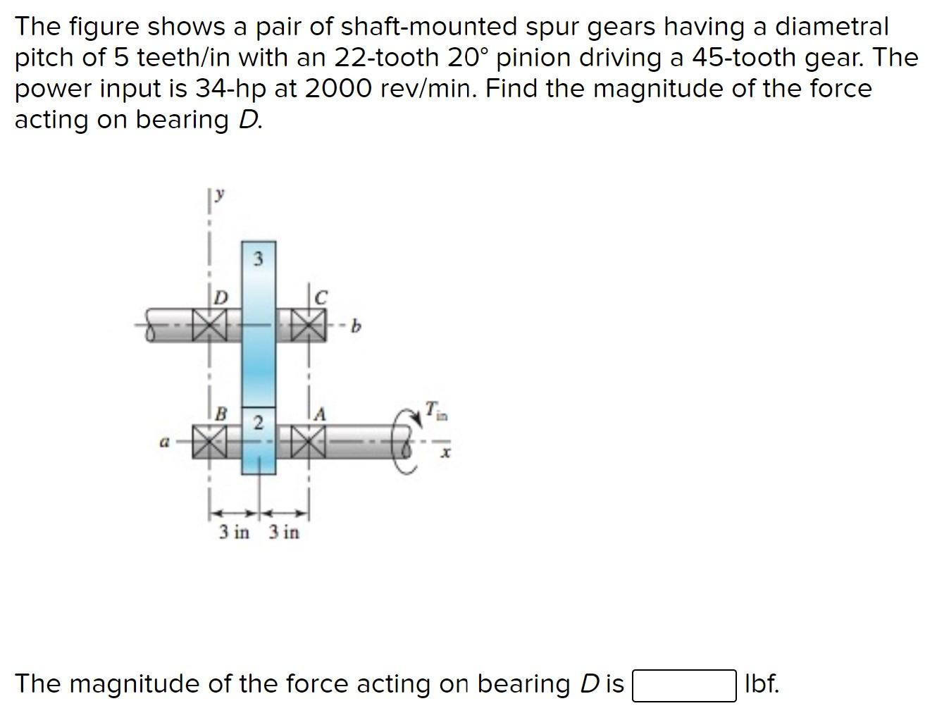 Solved The figure shows a pair of shaft-mounted spur gears | Chegg.com