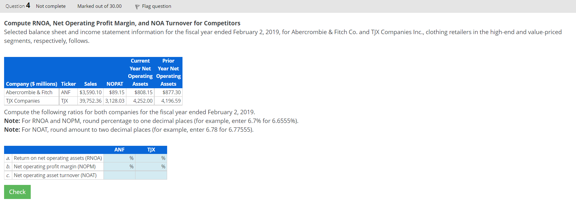 Solved Compute RNOA, Net Operating Profit Margin, and NOA | Chegg.com
