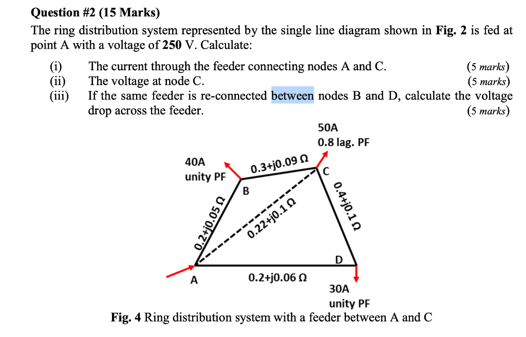 Solved Question #2 (15 Marks) The ring distribution system | Chegg.com