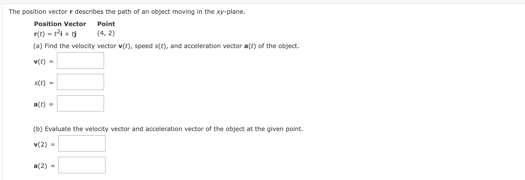 Solved The Position Vector R Describes The Path Of An Object