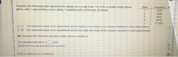 Solved suppose the following data represent the ratings (on | Chegg.com