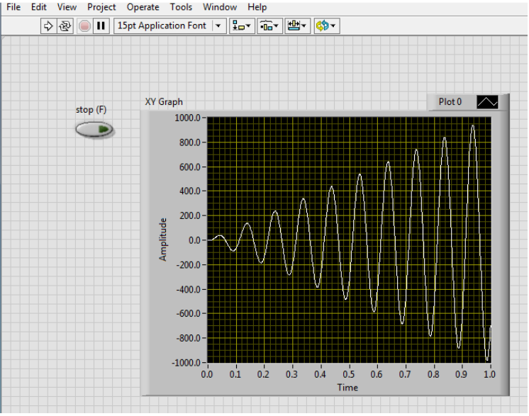 Solved Derive an equation that represents the amplitude of | Chegg.com