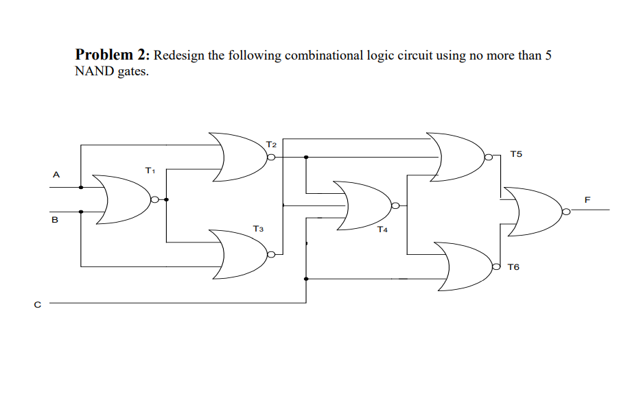 Solved Problem 2: Redesign the following combinational logic | Chegg.com