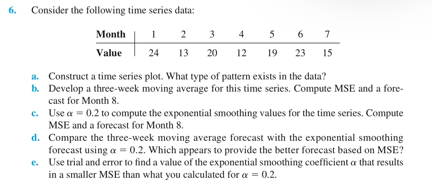 Solved 6. Consider the following time series data:e. Use | Chegg.com Solved 6. Consider the following time series data:e. Use | Chegg.com