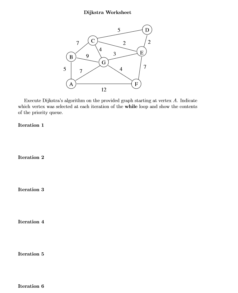 Solved Dijkstra Worksheet 12 Execute Dijkstra's algorithm on | Chegg.com