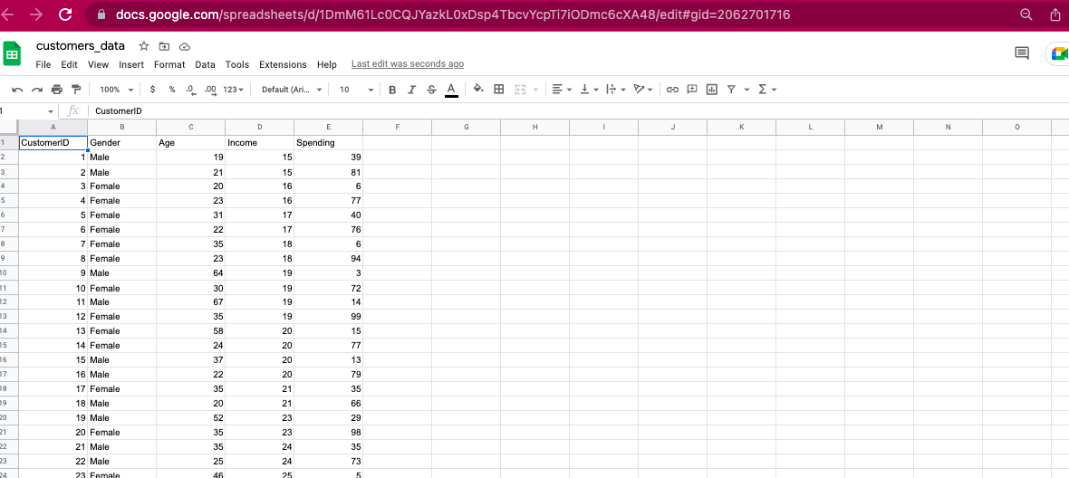 Solved 1 import seaborn as sns 2 import numpy as np 3 | Chegg.com