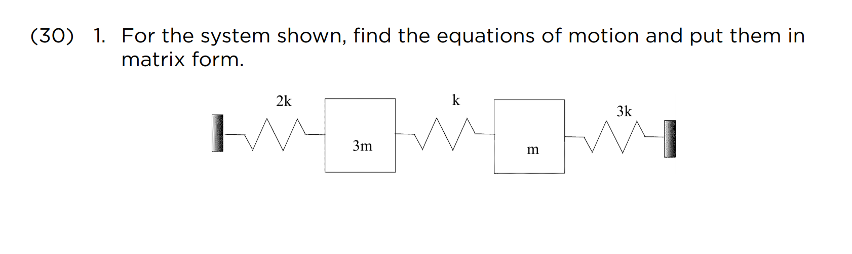 Solved (30) 1. For the system shown, find the equations of | Chegg.com