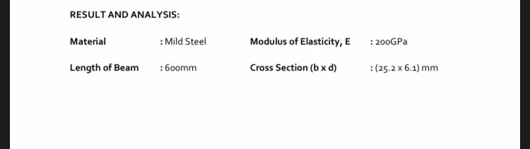 Solved RESULT AND ANALYSIS: Material : Mild Steel Modulus of | Chegg.com