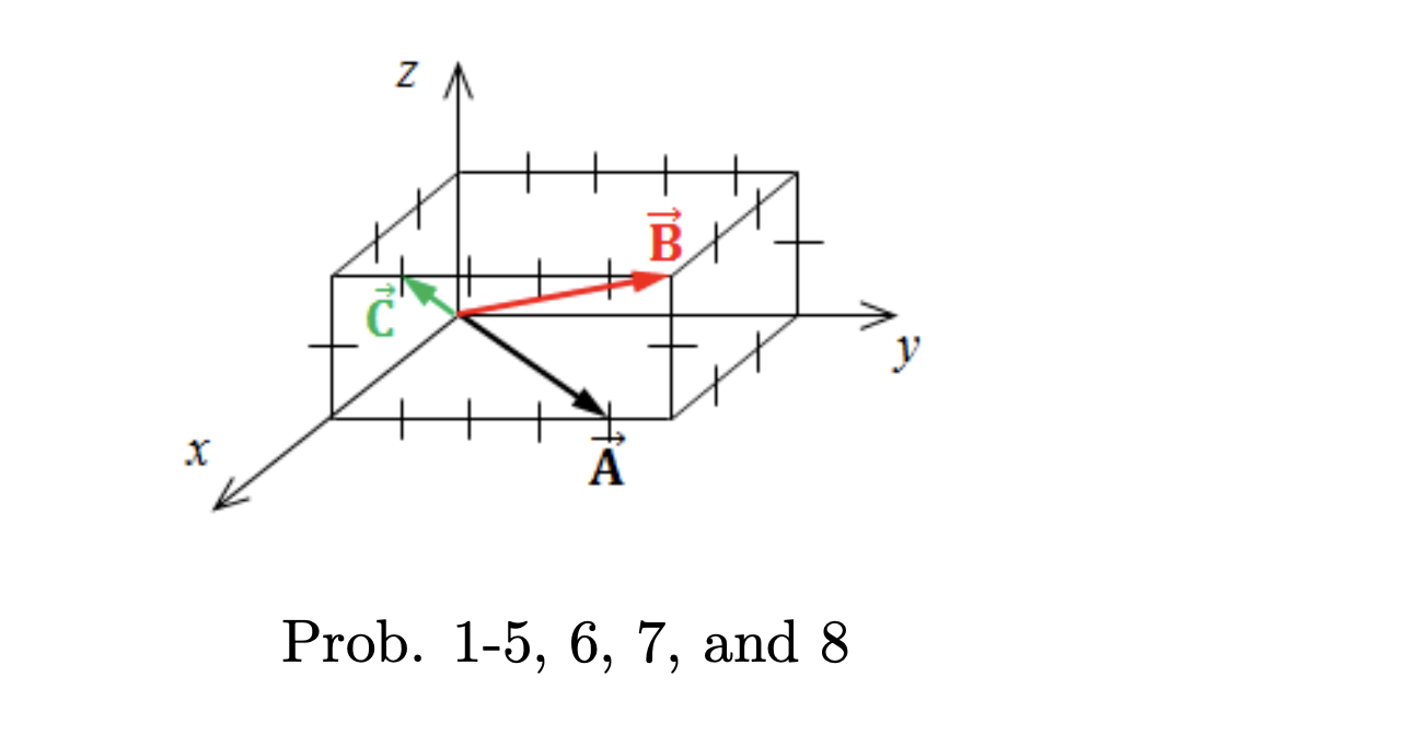 Solved Prob. 1−5,6,7, and 8In Prob. 1-2, 3, 4, and 5, if | Chegg.com Solved Prob. 1−5,6,7, and 8In Prob. 1-2, 3, 4, and 5, if | Chegg.com