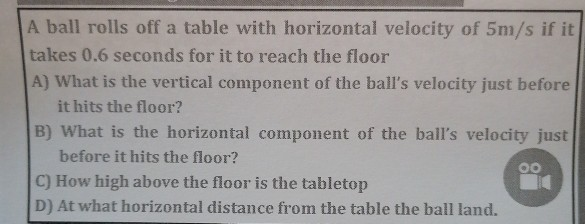 Solved A ball rolls off a table with horizontal velocity of | Chegg.com