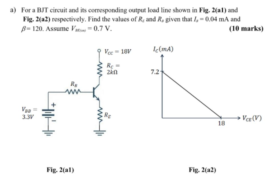 Solved a) For a BJT circuit and its corresponding output | Chegg.com