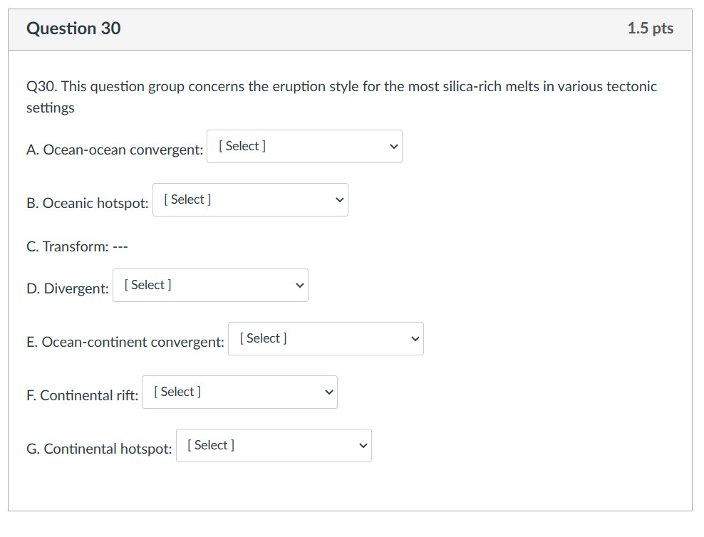 Solved Q30. This question group concerns the eruption style | Chegg.com