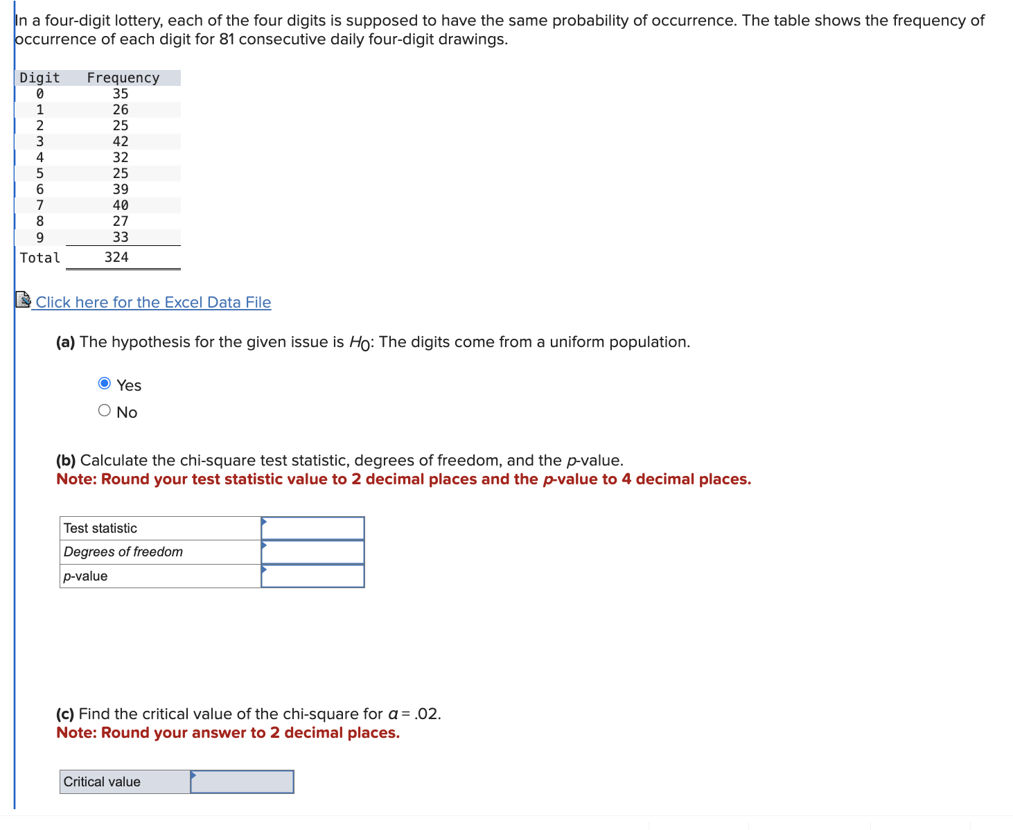 Solved In a four-digit lottery, each of the four digits is | Chegg.com