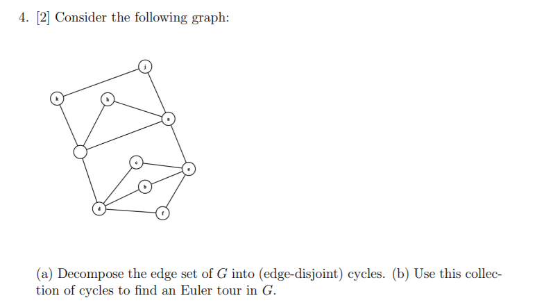 Solved 4. [2] Consider the following graph: (a) Decompose | Chegg.com