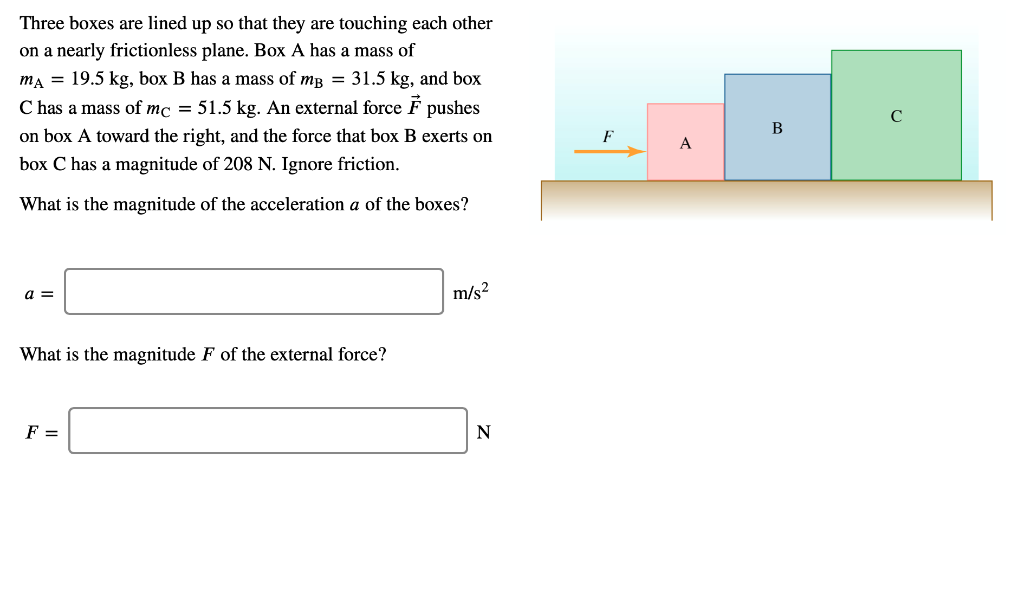 Solved Three boxes are lined up so that they are touching | Chegg.com