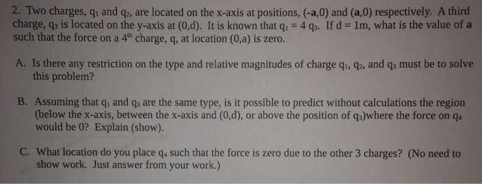 Solved 2. Two charges, qi and q2, are located on the x-axis | Chegg.com