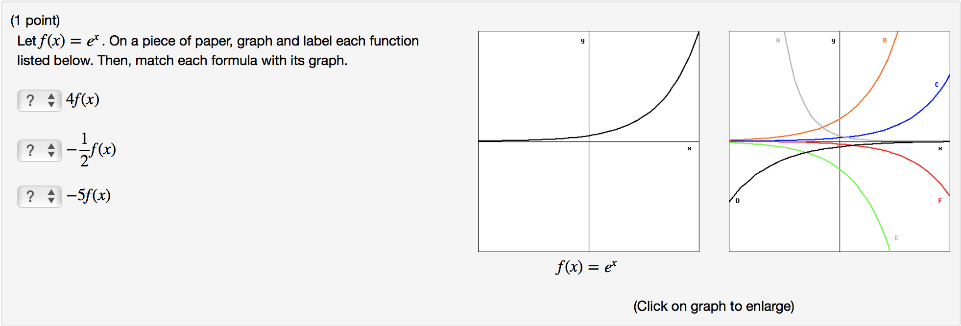 Solved (1 point) Let f(x) = Vx. On a piece of paper, graph | Chegg.com