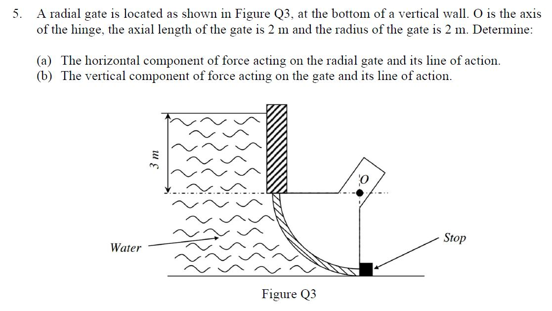 Solved 5. A radial gate is located as shown in Figure Q3, at | Chegg.com