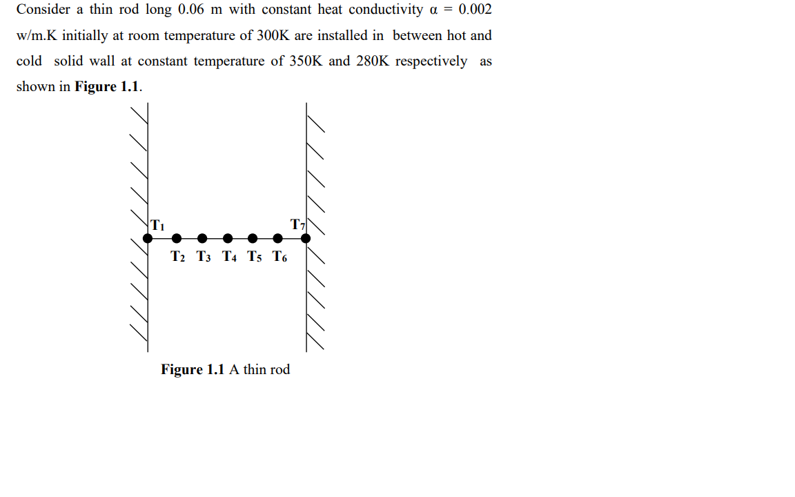 Solved Consider a one-dimensional pipe as shown in Figure | Chegg.com