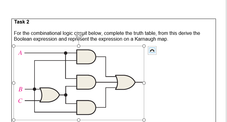 Solved For The Combinational Logic Cissuit Below Complete 
