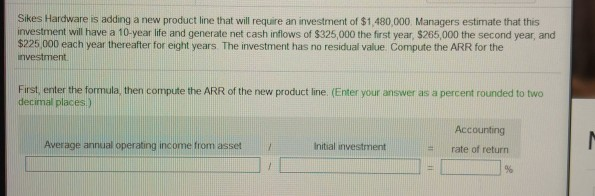 Solved Sikes Hardware is adding a new product line that will | Chegg.com