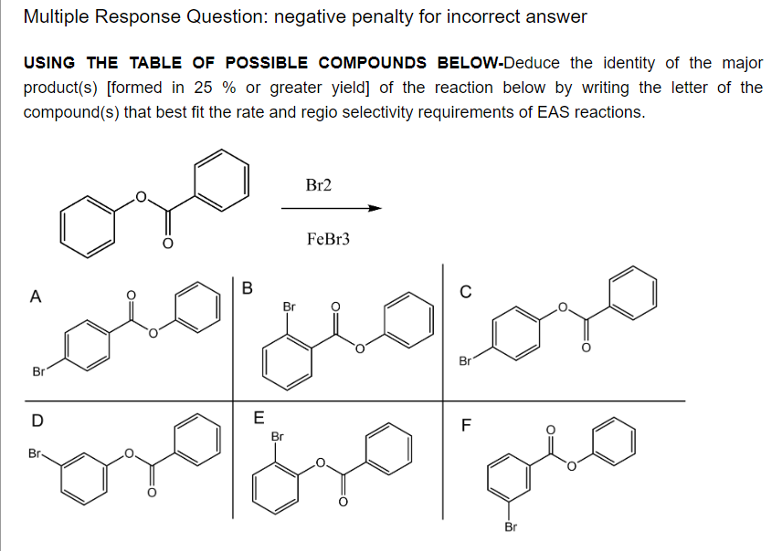 Solved Multiple Response Question: negative penalty for | Chegg.com
