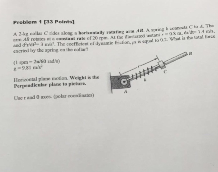 Solved A 2-kg collar C rides along a horizontally rotating | Chegg.com