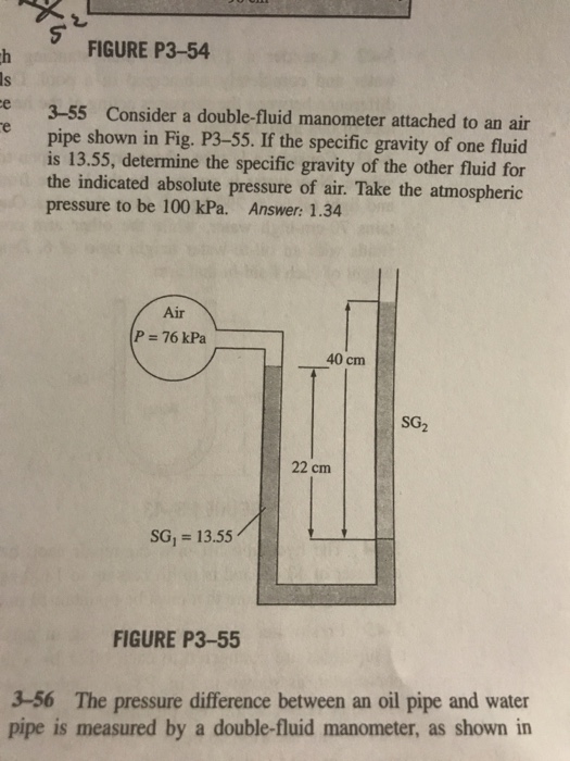 Solved Consider a double-fluid manometer attached to an air | Chegg.com