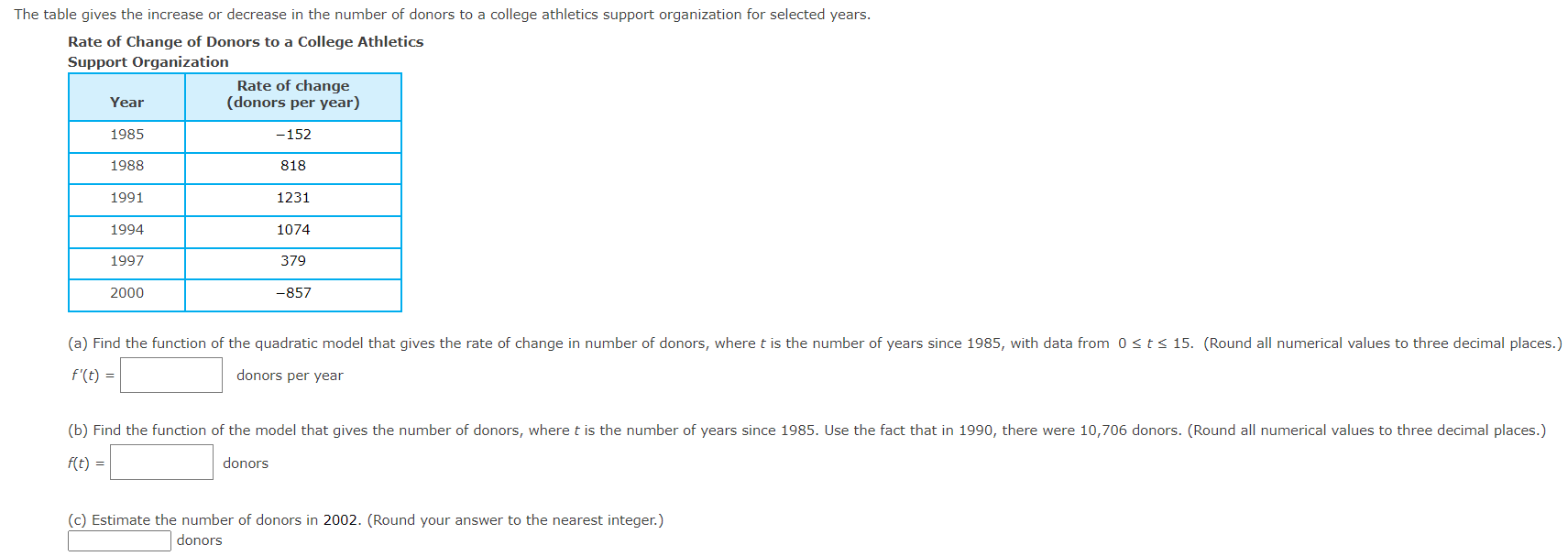 Solved The table gives the increase or decrease in the | Chegg.com