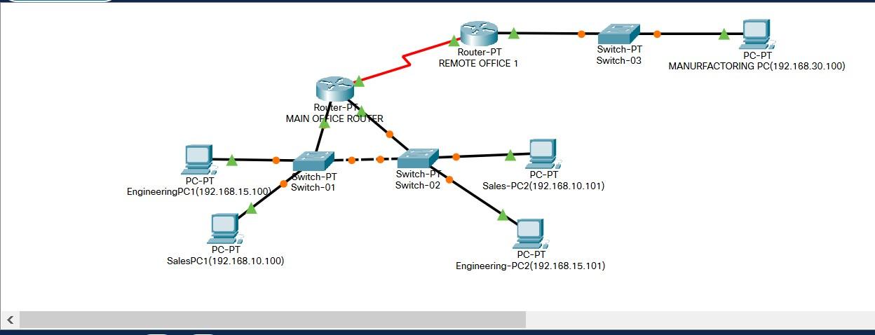 1 Create A New Custom Subnet Plan From A Single