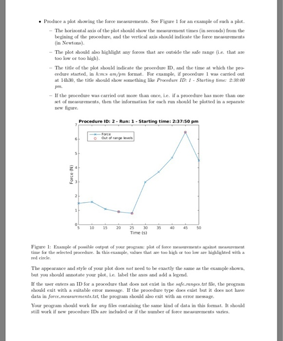 Computer Programming for Biomedical Engineers and | Chegg.com
