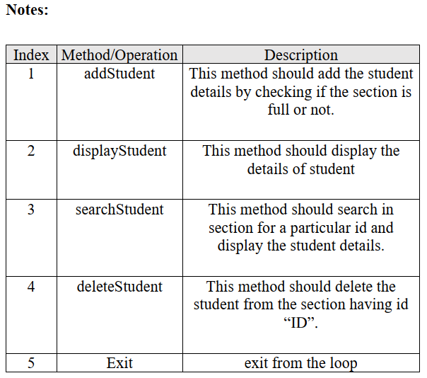 Solved Question: Write in java the following three classes: | Chegg.com