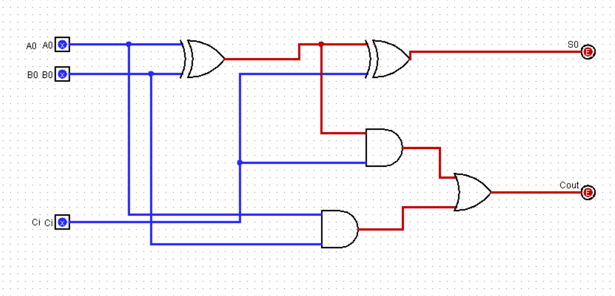 Solved 3 30 Pts Design Using Logisim A Combinational 7591