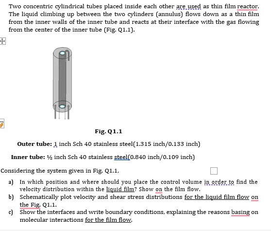 Solved Two concentric cylindrical tubes placed inside each | Chegg.com