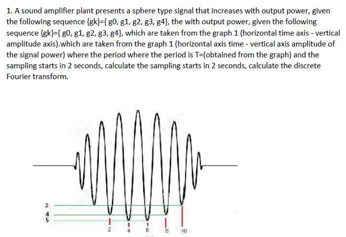 Solved 1. A sound amplifier plant presents a sphere type | Chegg.com