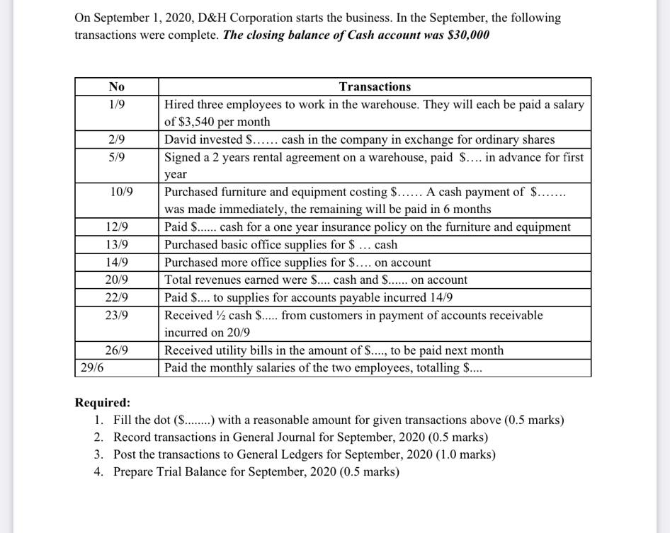 Solved On September 1, 2020, D&H Corporation starts the | Chegg.com
