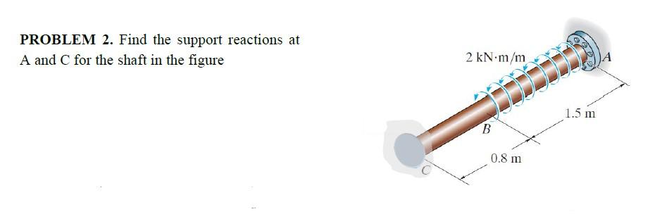 Solved PROBLEM 2. Find the support reactions at A and C for | Chegg.com