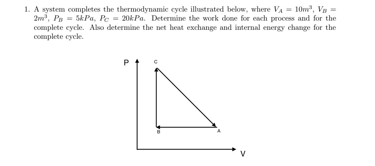 Solved = = 1. A system completes the thermodynamic cycle | Chegg.com
