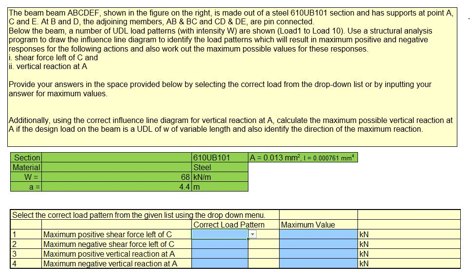 Solved Correct Load Pattern