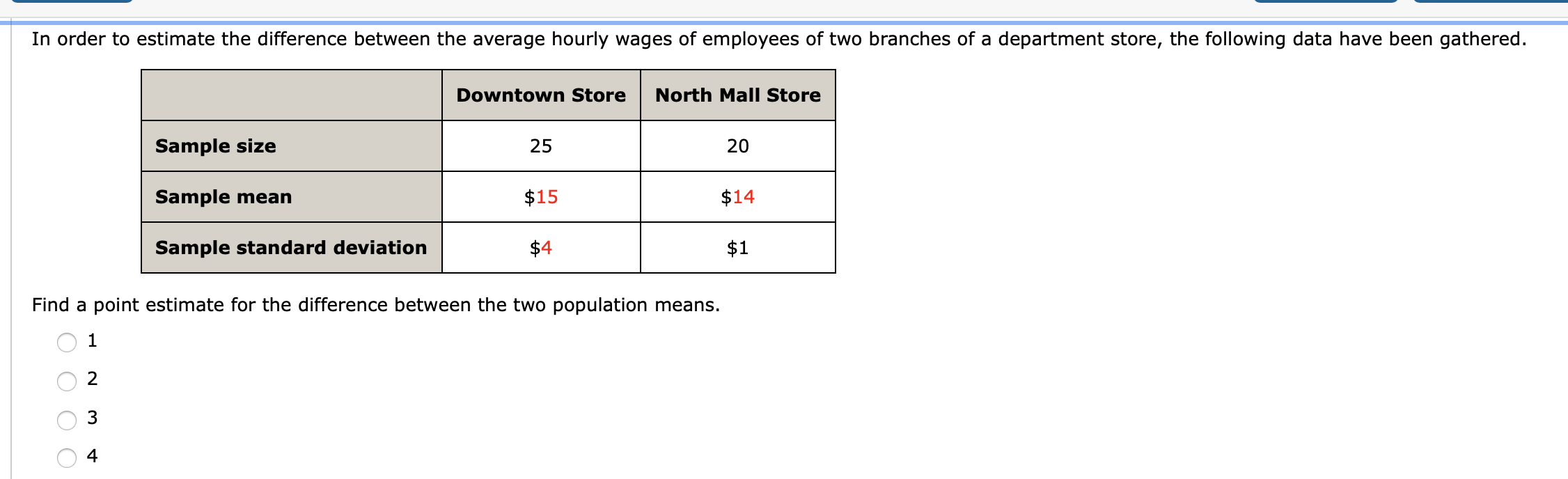 Solved In order to estimate the difference between the | Chegg.com
