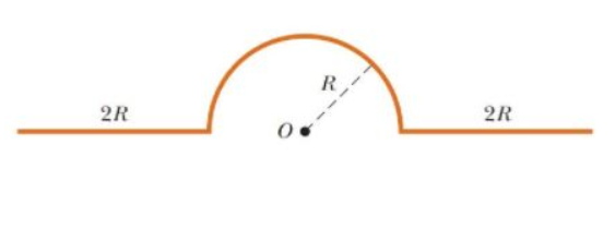 Solved A conducting wire with linear charge density λ has | Chegg.com