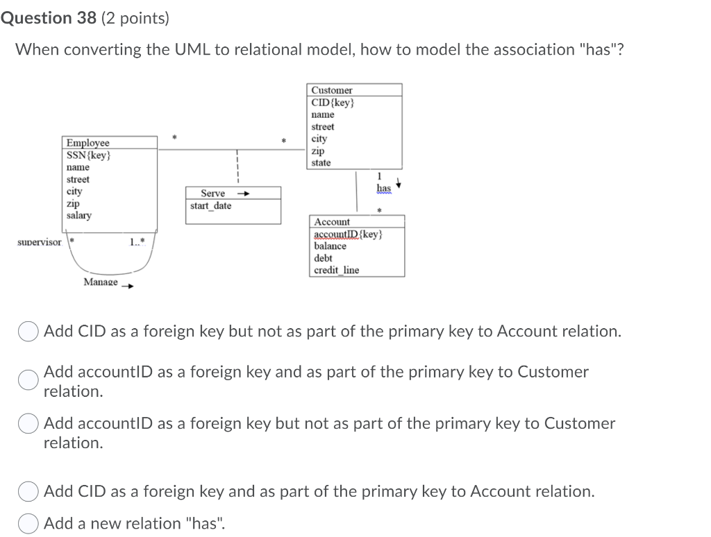 Solved Question 37 (2 points) When converting the UML to | Chegg.com