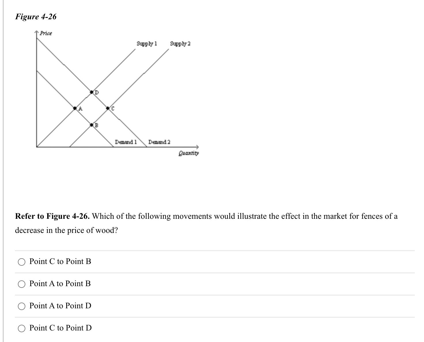 Solved Figure 4 26 Refer To Figure 4 26 Which Of The