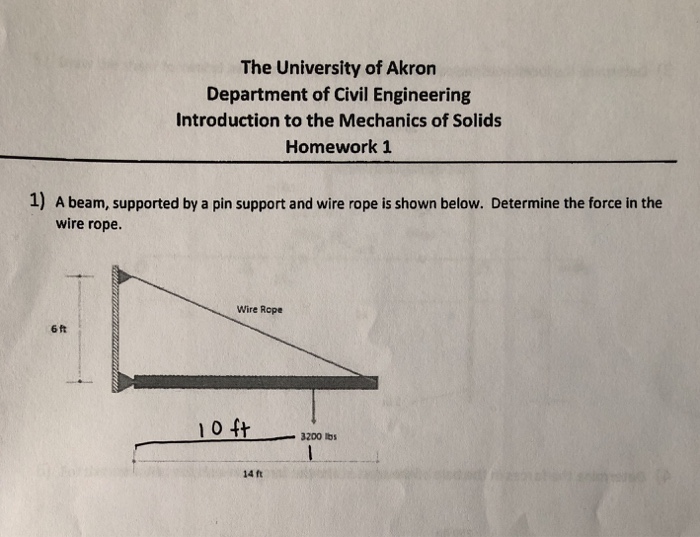 Solved The University of Akron Department of Civil | Chegg.com