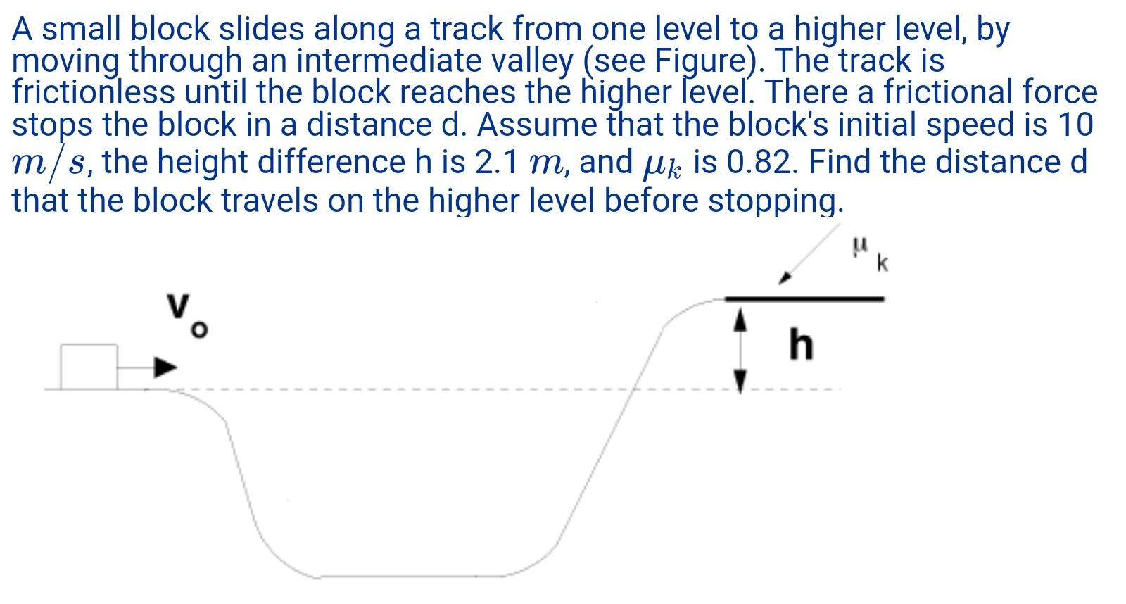 Solved A small block slides along a track from one level to | Chegg.com